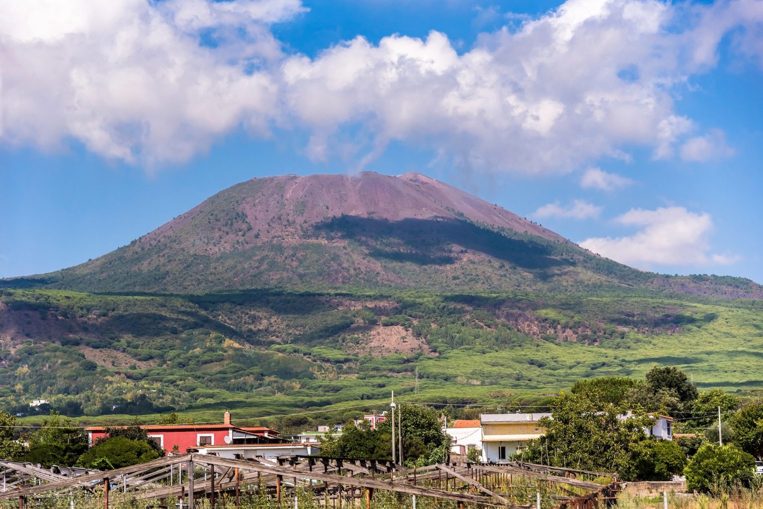 Vesuvius National Park – High Travel